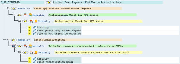 Assign Authorization Object